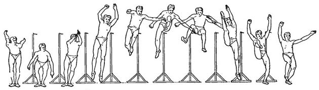 Ray Ewry a versatile athlete