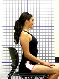 Posture Assessment Calculator for Athletes - NYPR Scale Test